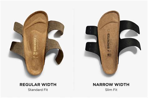 Birkenstock Narrow Vs Regular Width Which Fit Is Best Simply