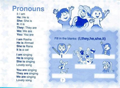 Teacher Mamen Pronouns Pronombres