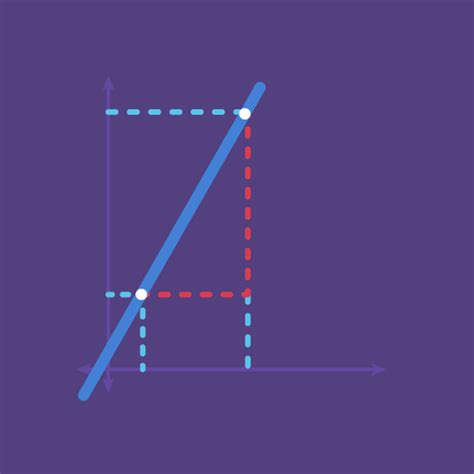 Browse Study Guides CK 12 Foundation