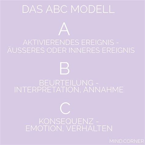 Das Abc Modell Nach Albert Ellis Dient Als Selbsthilfe Methode Um Ein Bewusstsein Unserer