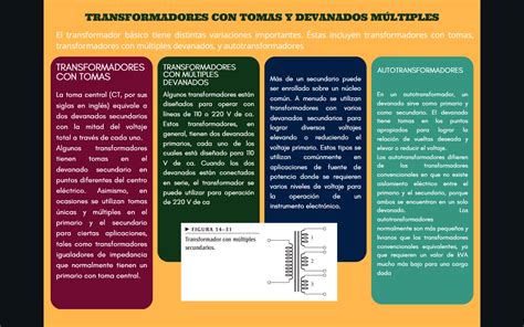 GitHub Fgordonez TAREA