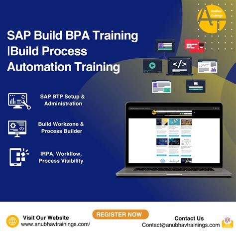 Sap Build Process Automation Sap Build Bpa Btp Build Irpa Cloud