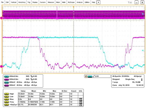 Sn74hc244 Hysteresis Levels And Timing Logic Forum Logic Ti E2e Support Forums