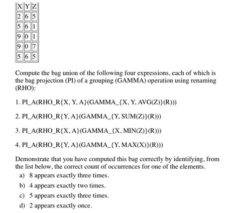 Bag Union Operation In Relational Algebra Database Administrators