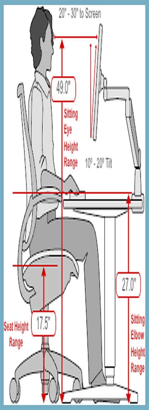Office Ergonomics Workstation Setup Diagrams