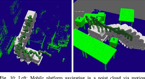 Figure 10 From Unified Gpu Voxel Collision Detection For Mobile Manipulation Planning Semantic