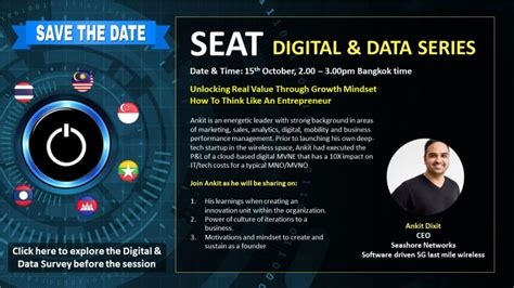 Ankit Dixit On Linkedin Deeptech Innovation Unilever