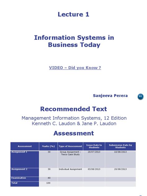 Lecture 1 Information Systems In Business Today Pdf Information System Value Chain