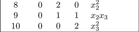 Figure F 1 Rsg Standard Model Function File Example Download