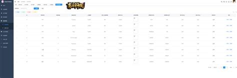 aeon刷单源码 永旺百货刷单系统 多语言java版抢单源码 可连单加额外单 南亚源码网