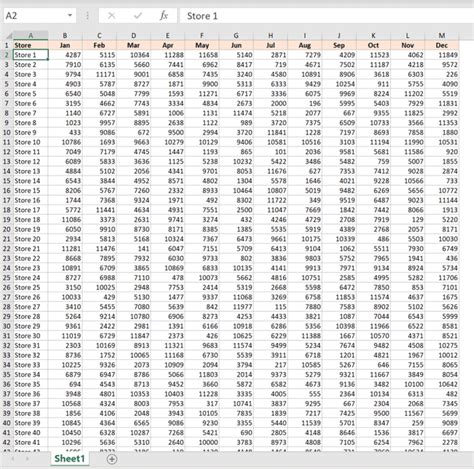 Excel Vba Select Case Anweisung Mit Beispielen Erklärt Excel Vba