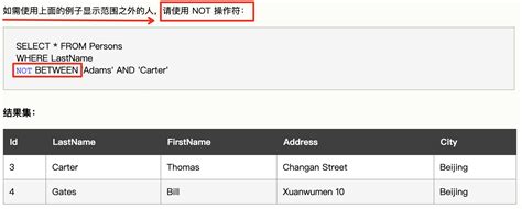 SQL3 WHERE 中运算符 深度机器学习 博客园 SQL3 WHERE 中运算符 深度机器学习 博客园