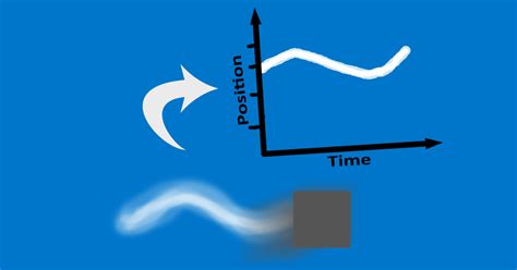 Ingame Graphs Gui Tools Unity Asset Store