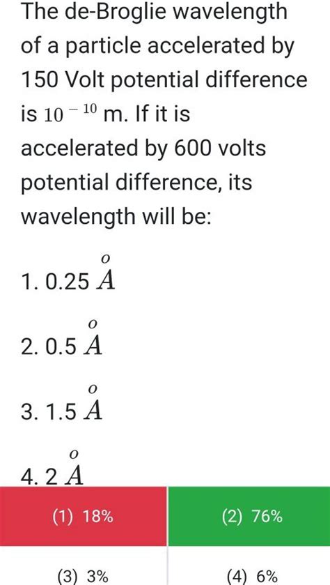 The De Broglie Wavelength Of A Particle Accelerated By 150 Volt Potential