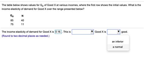 Solved The Table Below Shows Values For Qd Of Good X At Chegg