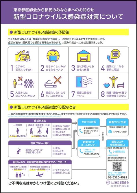 新型コロナウイルス感染症対策についてのリーフレットを作成しました 公益社団法人 東京都医師会