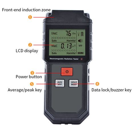 Handheld Digital Lcd Emf Meter Electromagnetic Rad Grandado