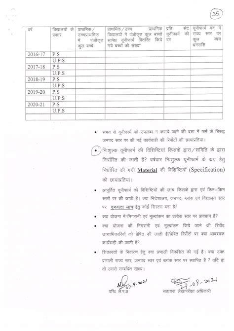 शैक्षिक सत्र 2020 21 में विद्यालयों में कक्षा 1 से 8 तक अध्ययनरत गरीबी