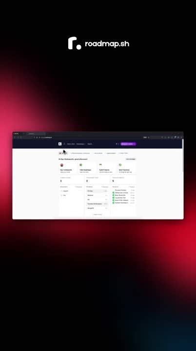 Roadmapsh On Linkedin Roadmap Frontend Developer Javascript Webdev