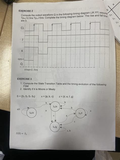 EXERCISE 2 Compute The Output Waveform Q In StudyX