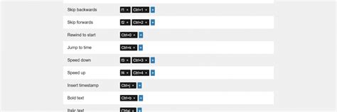 10 Best Free Transcription Software Tools For 2024