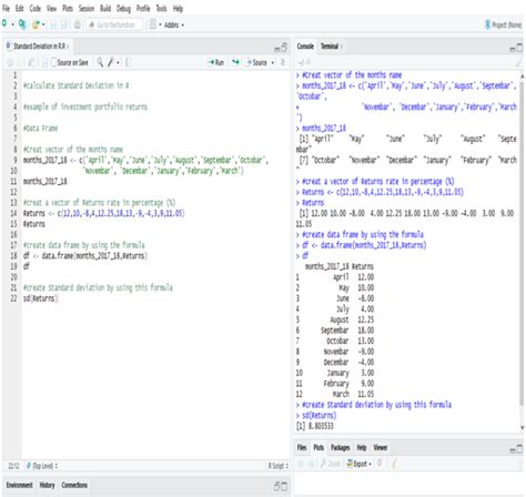 Calculating The Standard Deviation Using R And Python