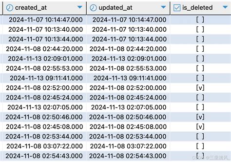 使用sql实现按每小时统计数据mysql脚本之家