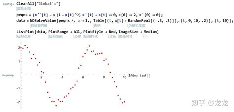 Mathematica Carszbl