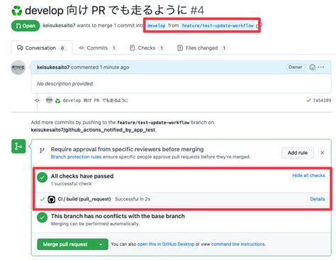 Github Actions Slack