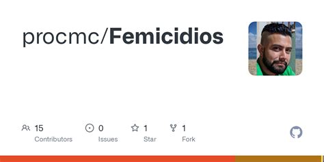 Github Procmcfemicidios