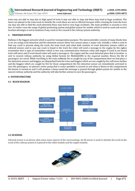 Irjet Automatic Crack And Fire Detection In Train With Disaster Management Using Iot Pdf