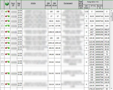 Résolu Css Coordonner Taille Tableau Et Taille Div Par Paladice