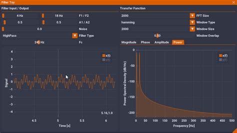 Github Epezent Etfe C Empirical Transfer Function Estimate Etfe