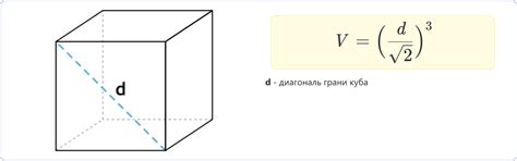 Объем куба все способы вычисления Калькулятор