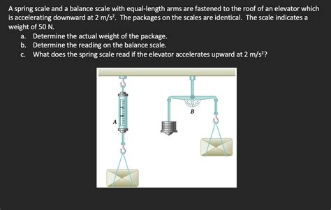 Solved A Spring Scale And A Balance Scale With Equal Length