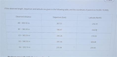 Solved If The Observed Length Departure And Latitude Are