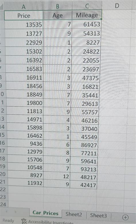 Solved By An Expert The Accompanying Data File Shows The Price The Age