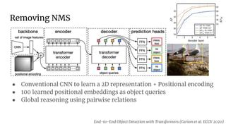 Visual Transformers Ppt