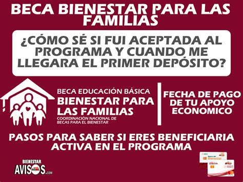 Beca Bienestar para las Familias Cómo sé si fui aceptada al programa y cuando me llegara el