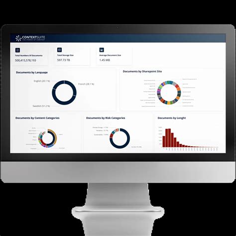 Enterprise Information Audit Moresophy