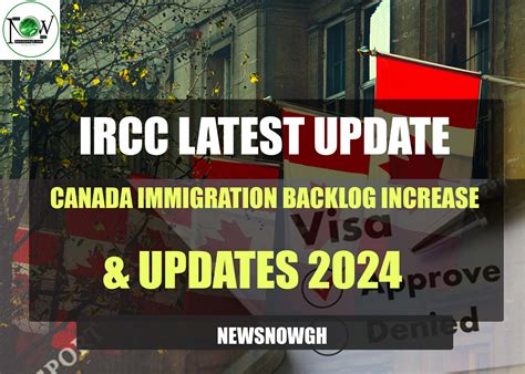 Ircc Update Canada Immigration Backlog Increase And Updates