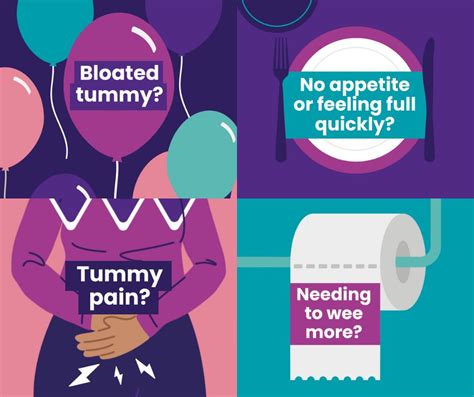 Ovariancancerawarenessmonth Target Ovarian Cancer