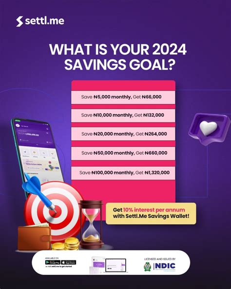 Settlme On Linkedin Settlme Businessgrowth Affordablepayments