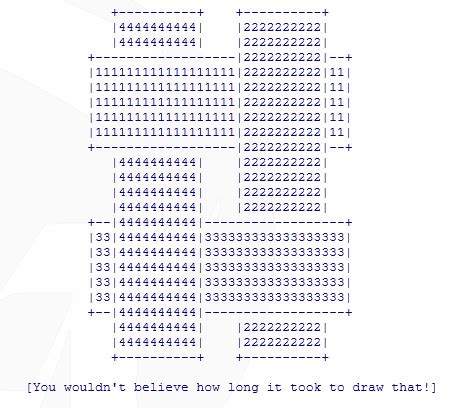 S Buffer Faq Graphics And Gpu Programming Tutorials Gamedev Net
