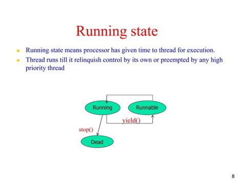 Session 7multithreading In Java Exampleppt