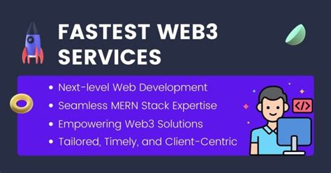Full Stack Web Developer Nextjs Mern Stack And Web3 By Mrsaifullah52 Fiverr