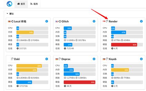 render似乎无法运行 Issue 7 fscarmen2 Argo Xray JS PaaS GitHub