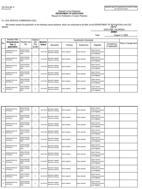 Department Of Education Cs Form No 9 Pdf Government Business