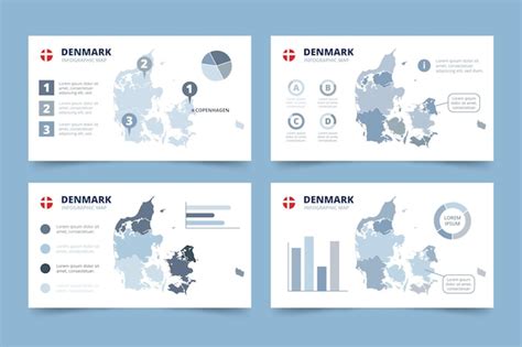 손으로 그린 덴마크지도 Infographic 무료 벡터