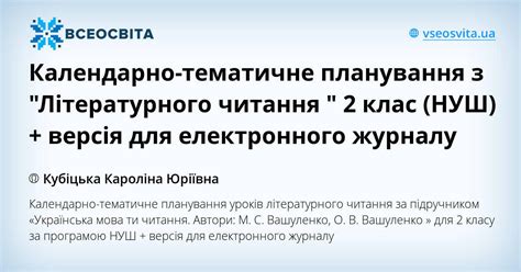 Календарно тематичне планування з Літературного читання 2 клас НУШ версія для